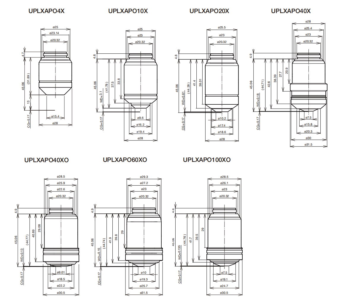 Olympus UPLXAPO Plan-Apochromat Super Flat-Field Objectives｜High-NA ...